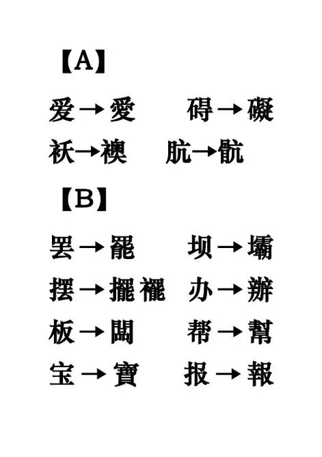 简体字繁体字对比图标
