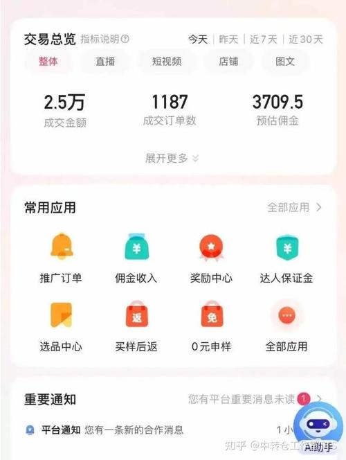 快手团购带货需要什么条件