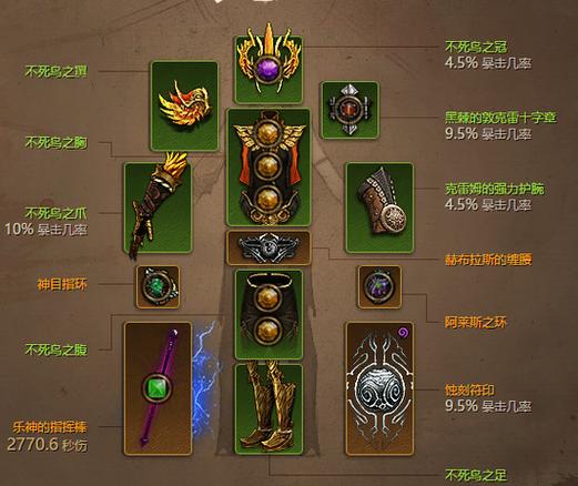 暗黑破坏神3法师流派