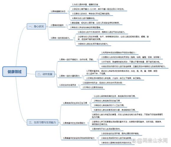 完美c段多少分截图