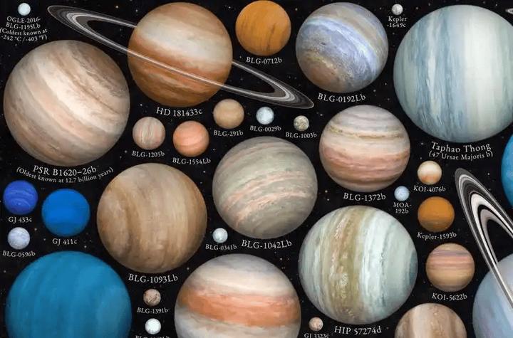 太阳系行星2游戏图标