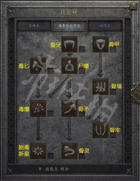 死灵法师重制版玩法图标
