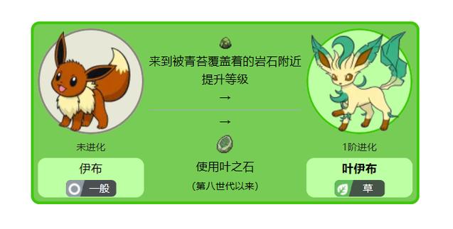 宝可梦绿宝石叶之石获得图标