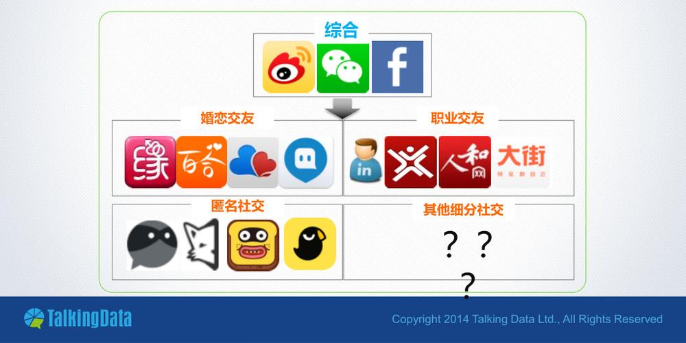 友秘社交软件图标