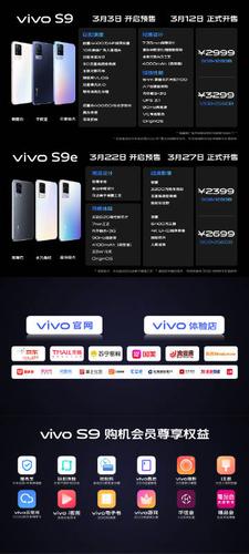 vivo s9现在多少钱截图