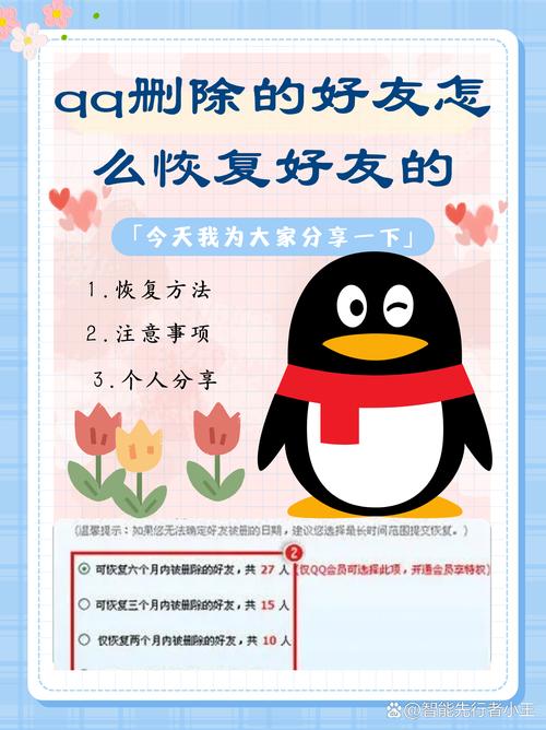 最新版qq怎样恢复好友截图