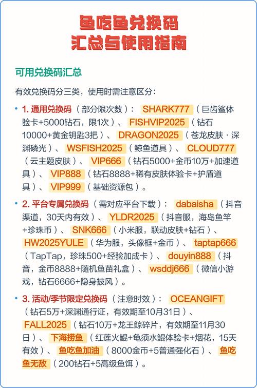 鱼吃鱼兑换码2026年的图标