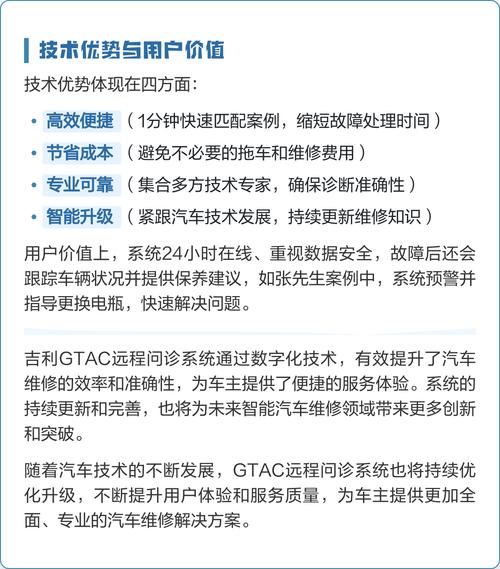 gtac吉利问诊系统登录图标