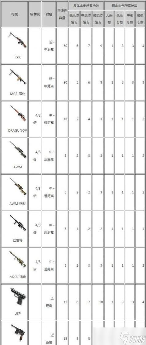 cf可以把自己的枪送别人吗图标