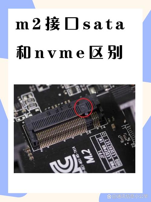 m2nvme和m2的区别图标