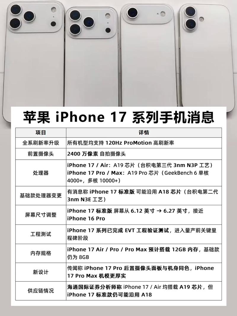 苹果手机微信消息不提醒怎么回事图标