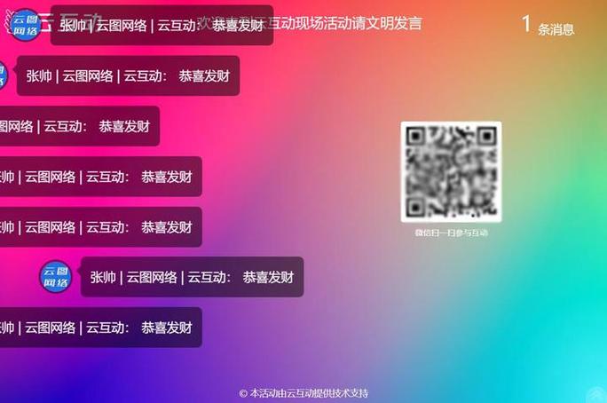 微信上墙的功能截图