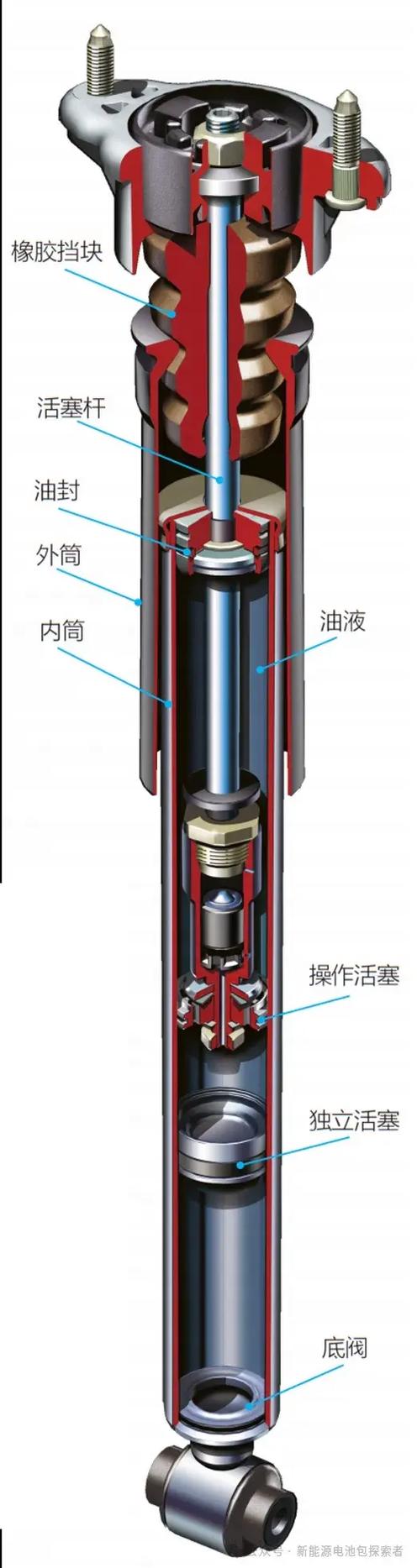 qq怎么设置只震动图标