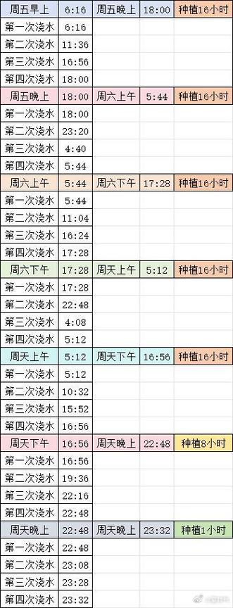 王者营地时间是开始还是结束图标