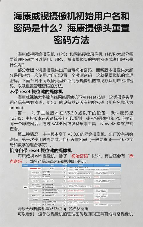 海康摄像头初始化密码图标