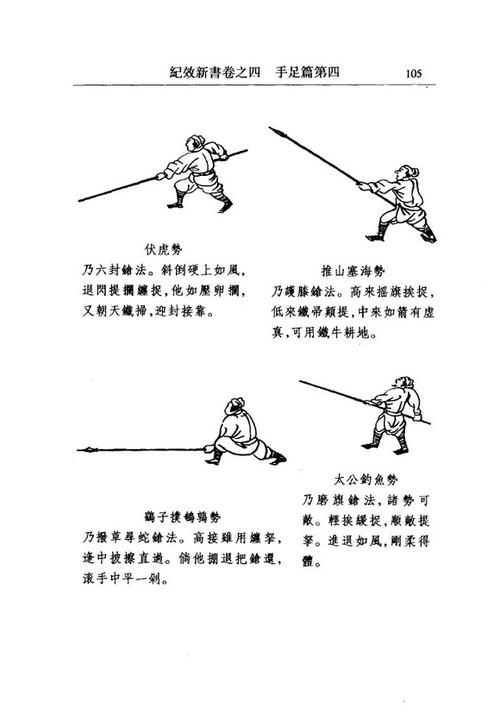 怎么练枪法图标