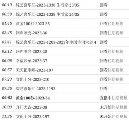 全部电视节目预告截图