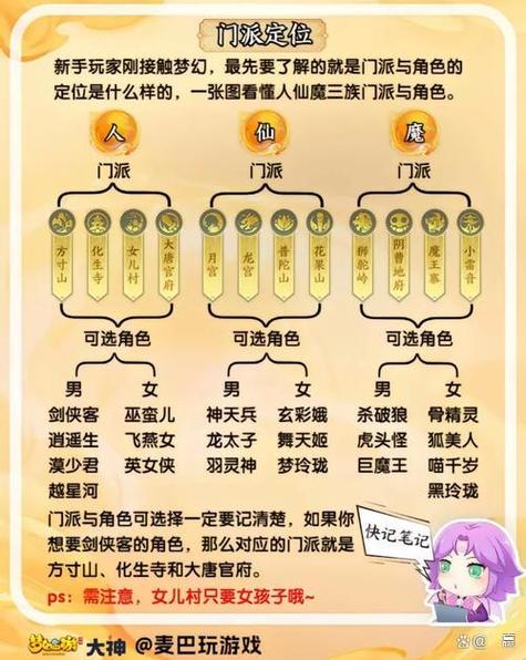 梦幻西游能收几个徒弟图标
