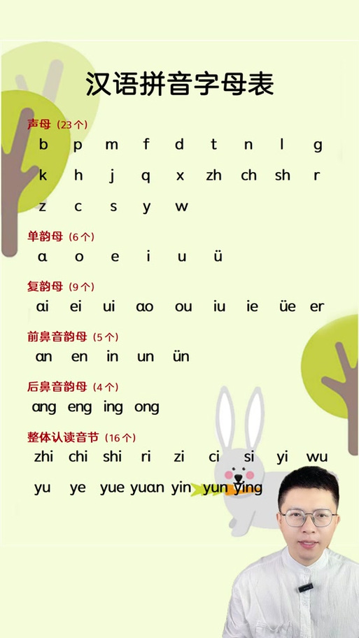 读拼音图标