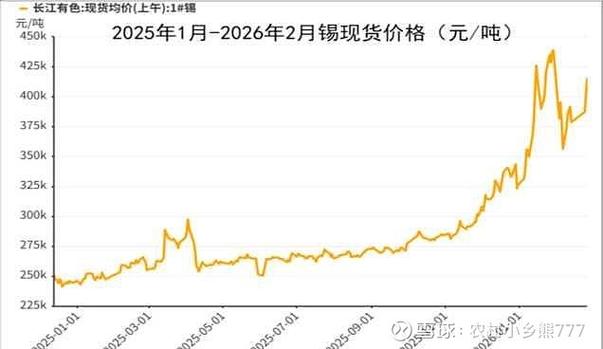 天天走势app图标