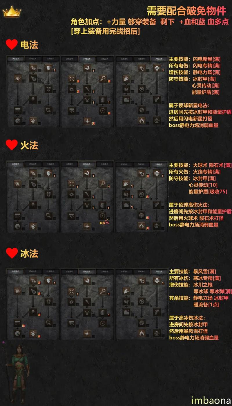 暗黑2冰法和电法哪个厉害图标