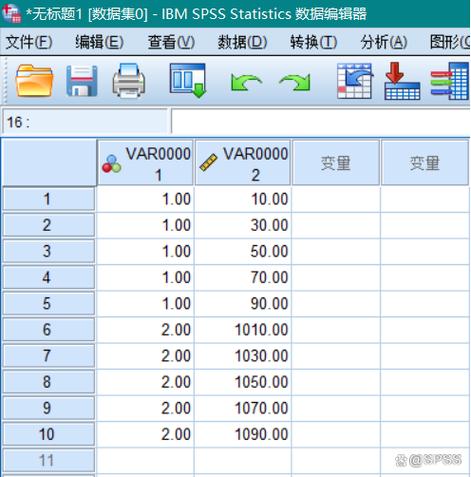 spss正版软件价格