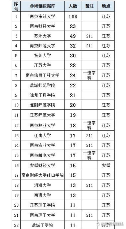 江苏税务公示名单图标