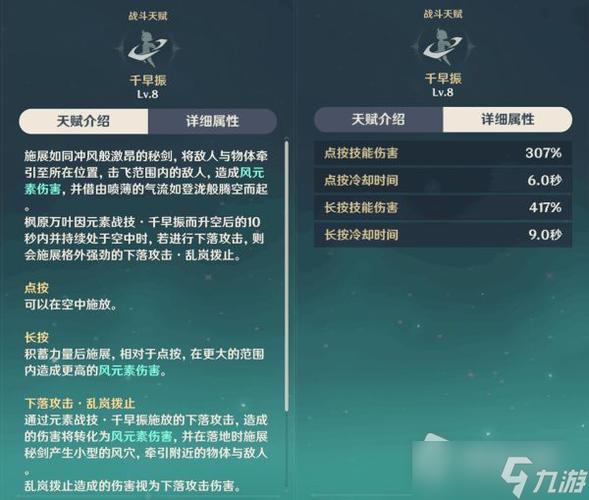 原神技能介绍图标