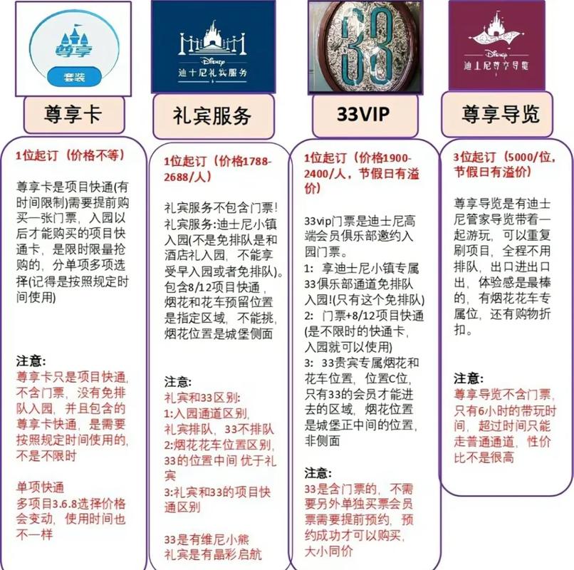 尊享版和至尊版啥区别图标