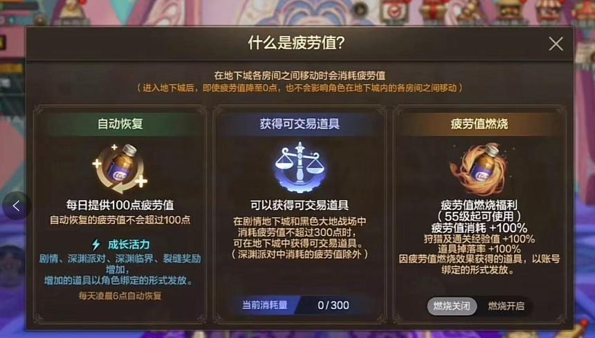 dnf疲劳燃烧搬砖划算吗