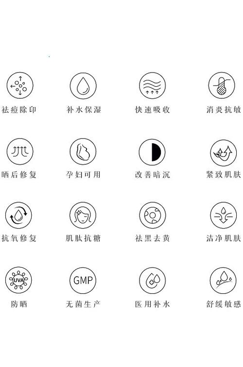 icon图标设计说明