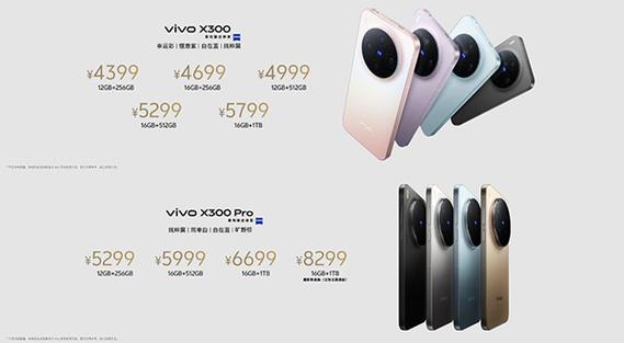vivo手机300元以下