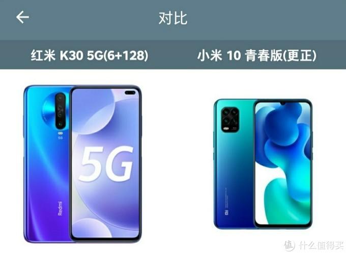 红米k304g和5g区别图标