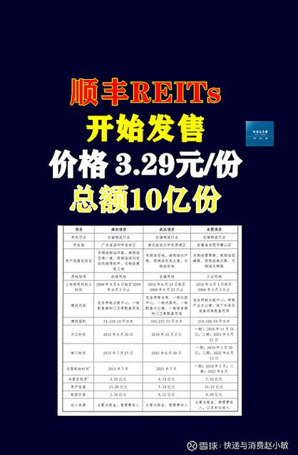 2019年顺丰外包车辆招标截图