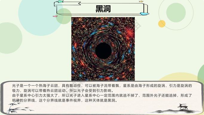 黑洞和奇点的区别