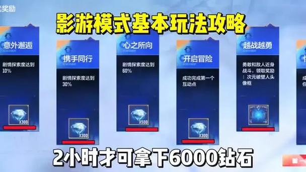 影游手机版下载图标