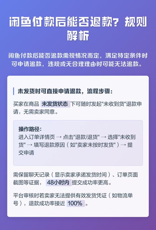 闲鱼付款后可以申请退款么截图