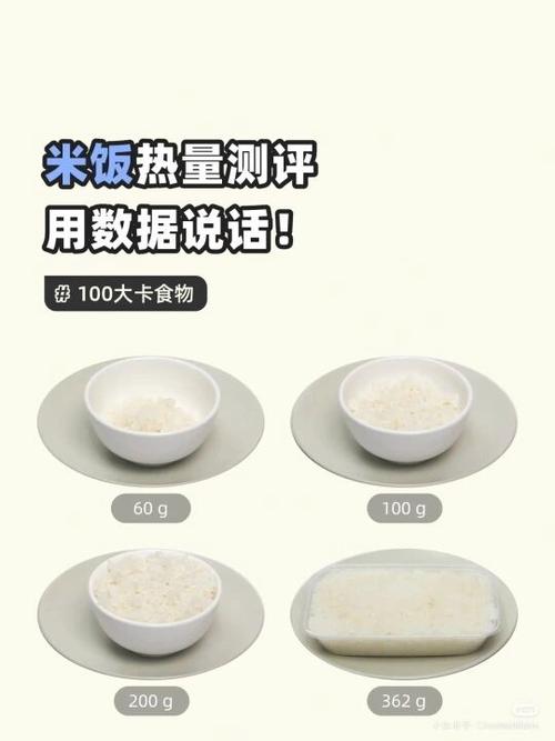 小米和大米哪个热量高图标
