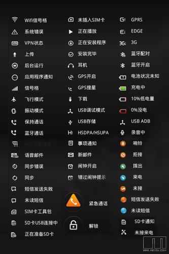 手机右上角图标详解图标