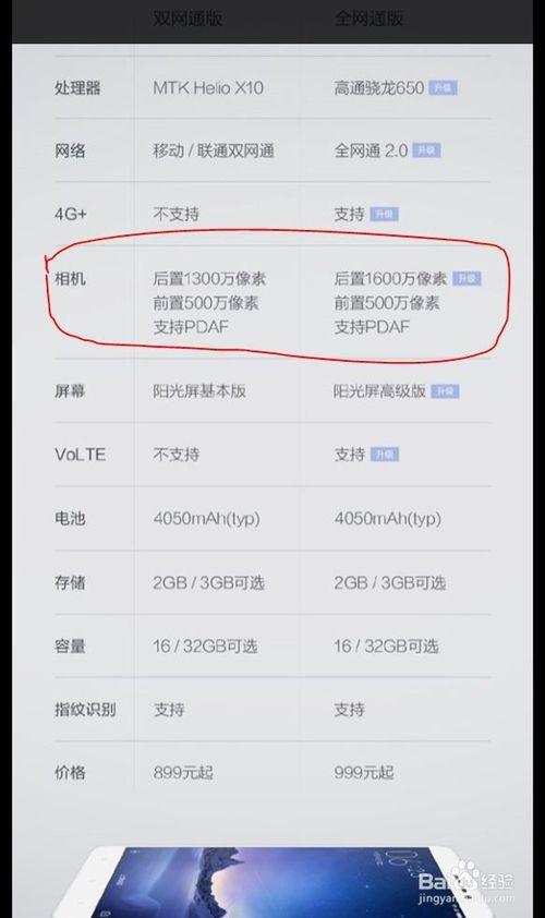 红米note3参数配置详情图标