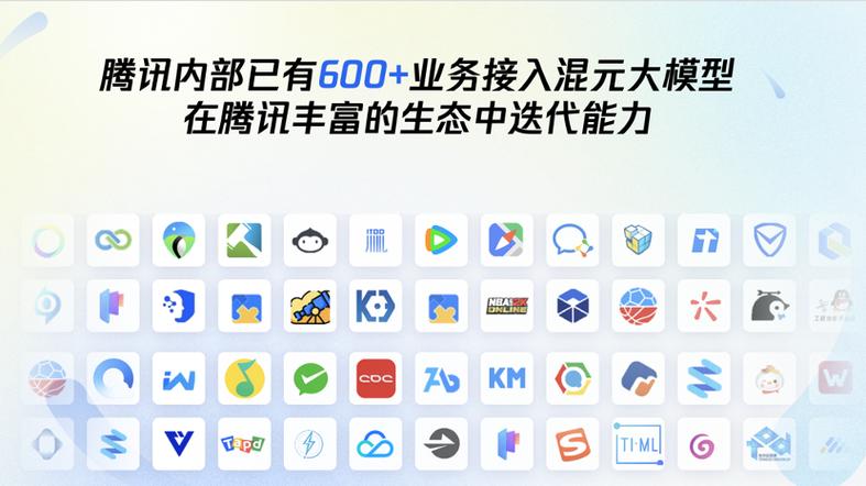 腾讯km平台图标