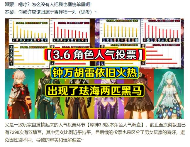 原神女玩家多吗截图