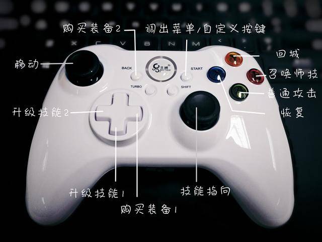 手机游戏手柄怎么用图标