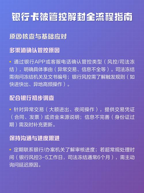 银行卡被管控了怎么解除图标