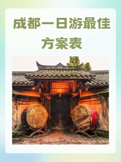 成都一日游最佳安排截图