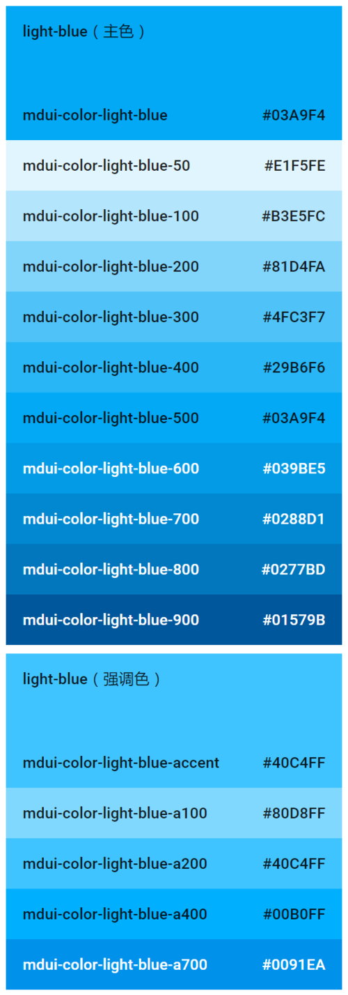 light blue