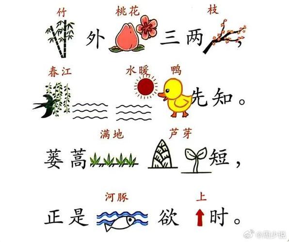 看图猜诗词500图截图