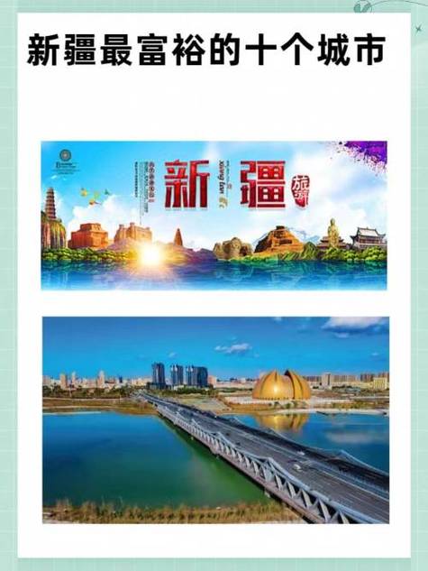 新疆最富裕的三个城市图标