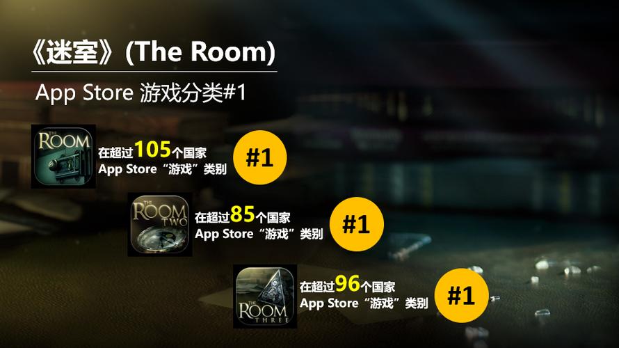 迷室3卸载后还需重新付费截图