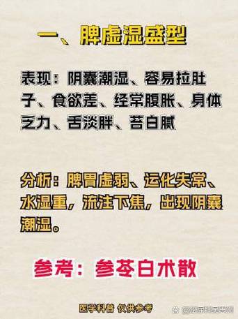 吃中药湿气被排出的过程症状截图